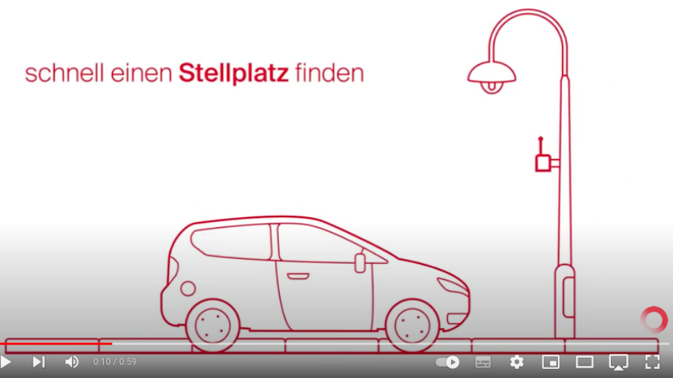 ParkPilot – die smarte Art zu parken - SmartCity Cologne